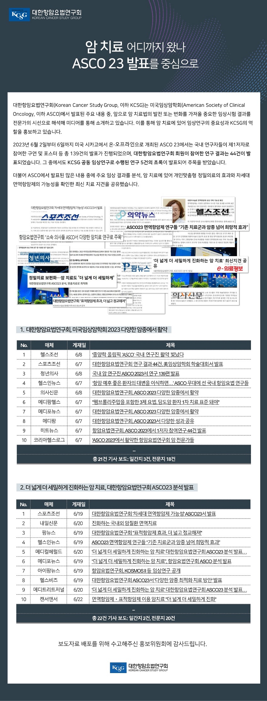 대한항암요법연구회